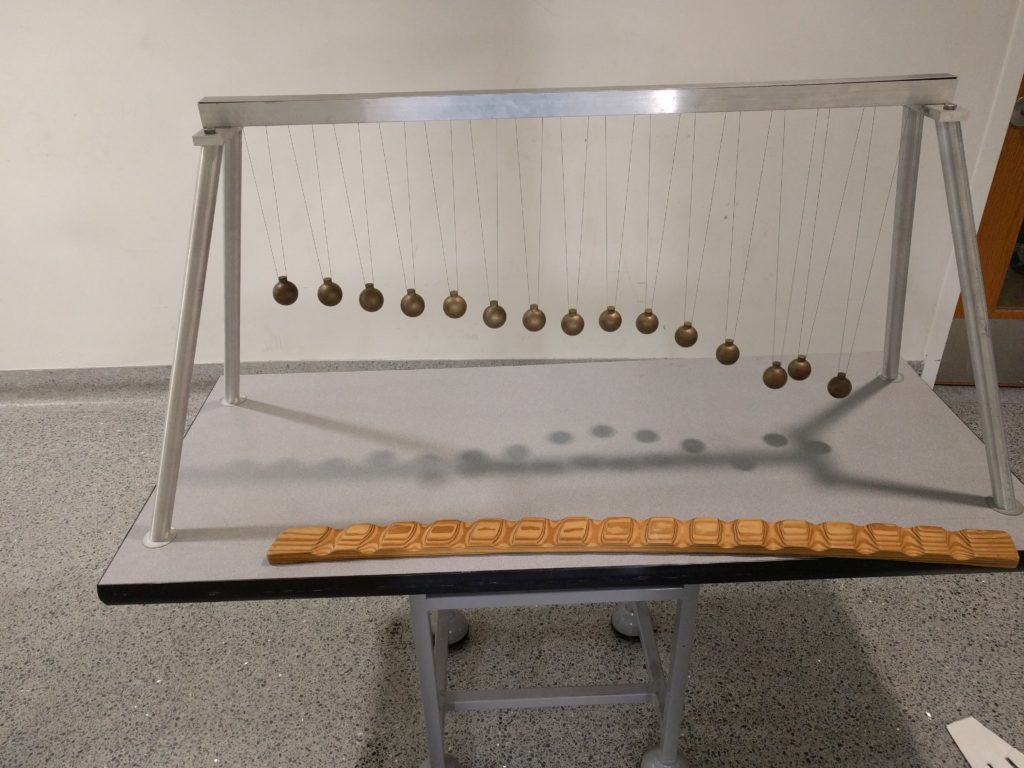 (3A30.10) Wave Pendulum – TAMU Physics Lab Center