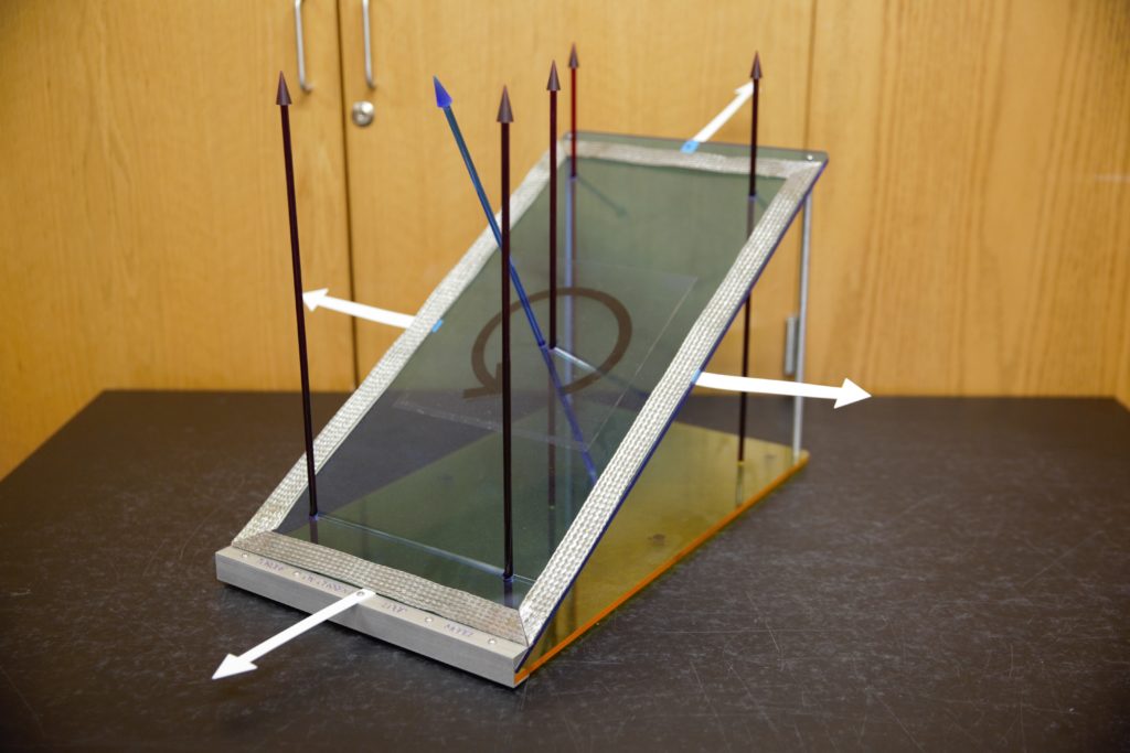 (5H50.31) Torque on a Current Loop Model – TAMU Physics Lab Center